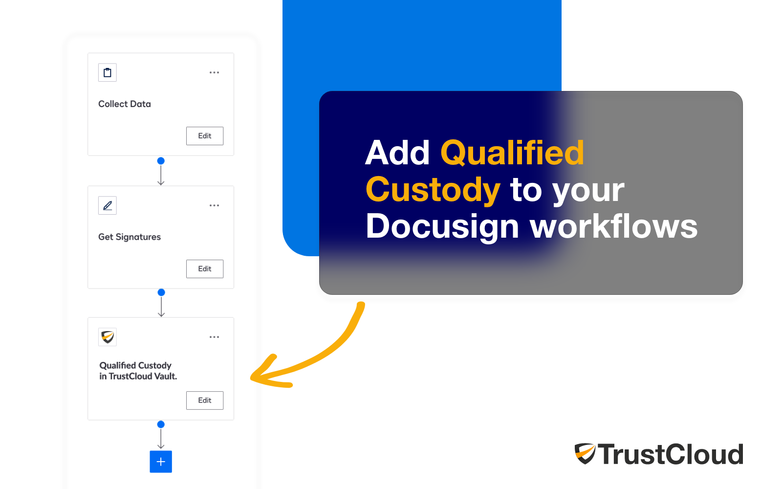 Docusign